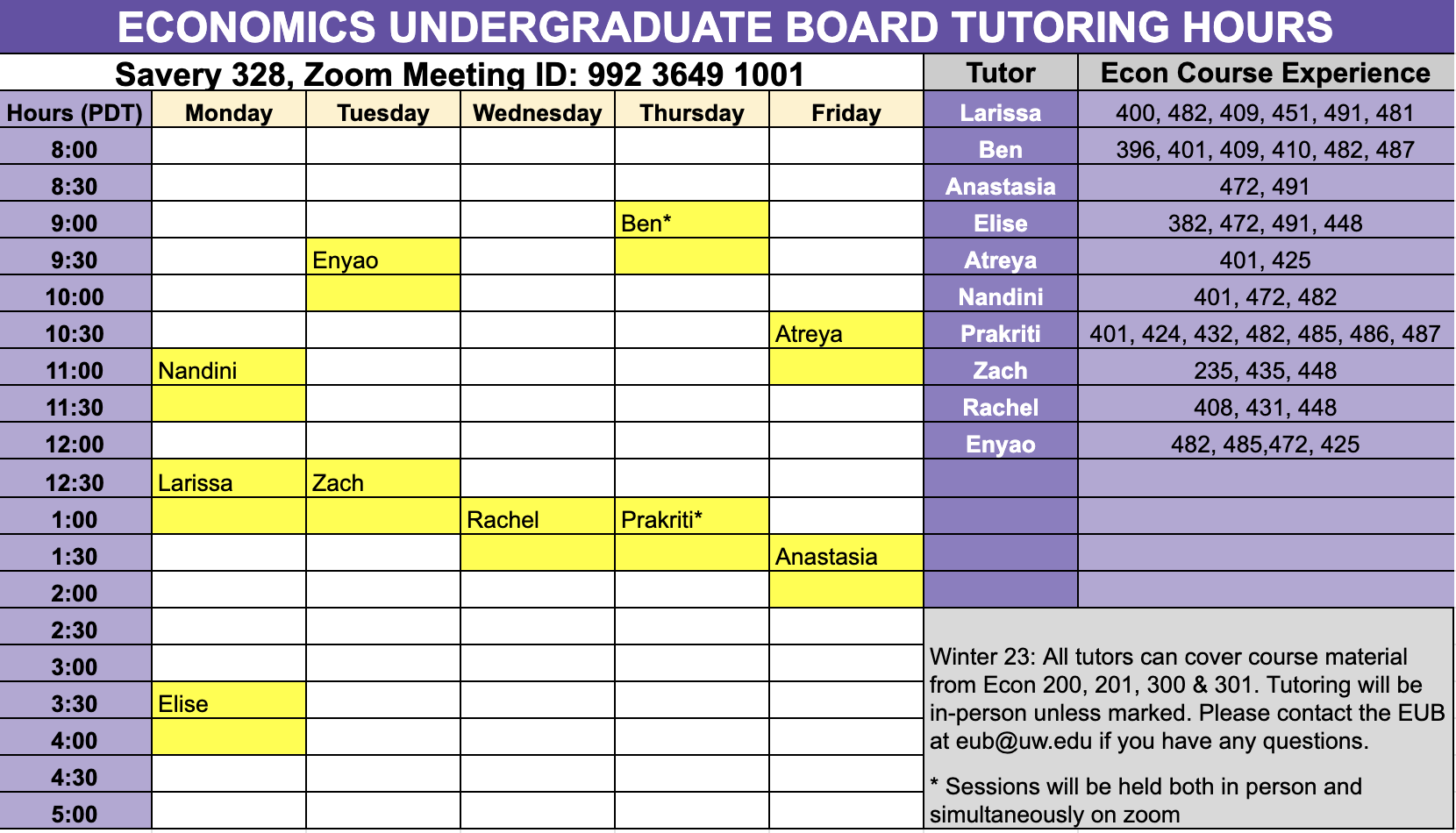Economics Undergraduate Board | Department of Economics | University of ...